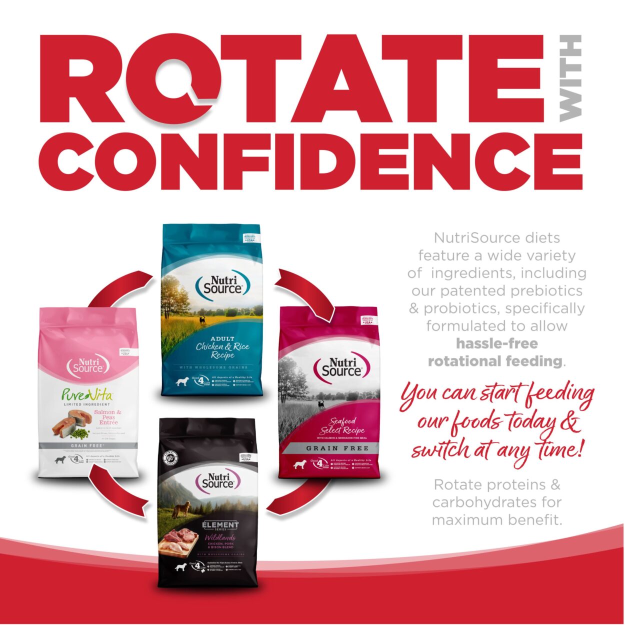 Large Breed Beef & Rice | Healthy Dog Food | NutriSource Pet Foods