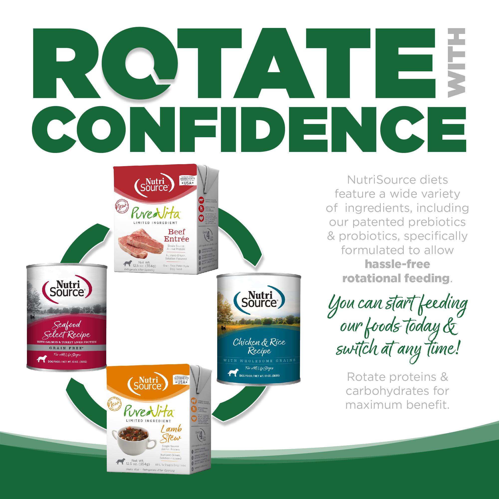 Turkey & Rice Recipe | Wet Dog Food | NutriSource Pet Foods